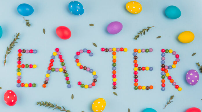 Why is Easter Celebrated
