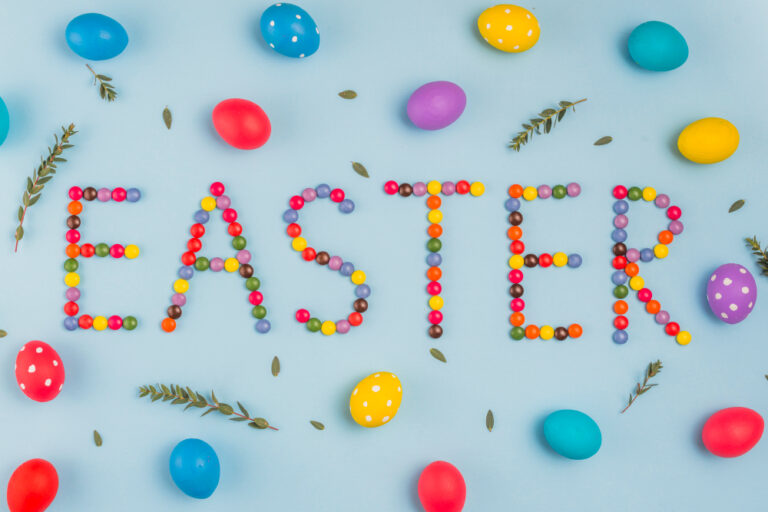 Why is Easter Celebrated