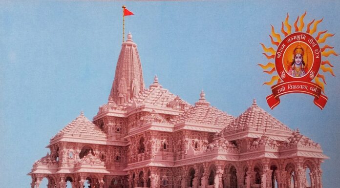 Ayodhya Ram Mandir Location: Best Routes and How to Reach | AbhiBus ...